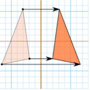 Math Symbols | Equality, Equivalence & Similarity | OMC Blog