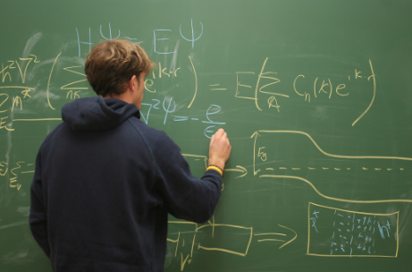 Math Symbols | Linear & Multilinear Algebra | OMC Math Blog