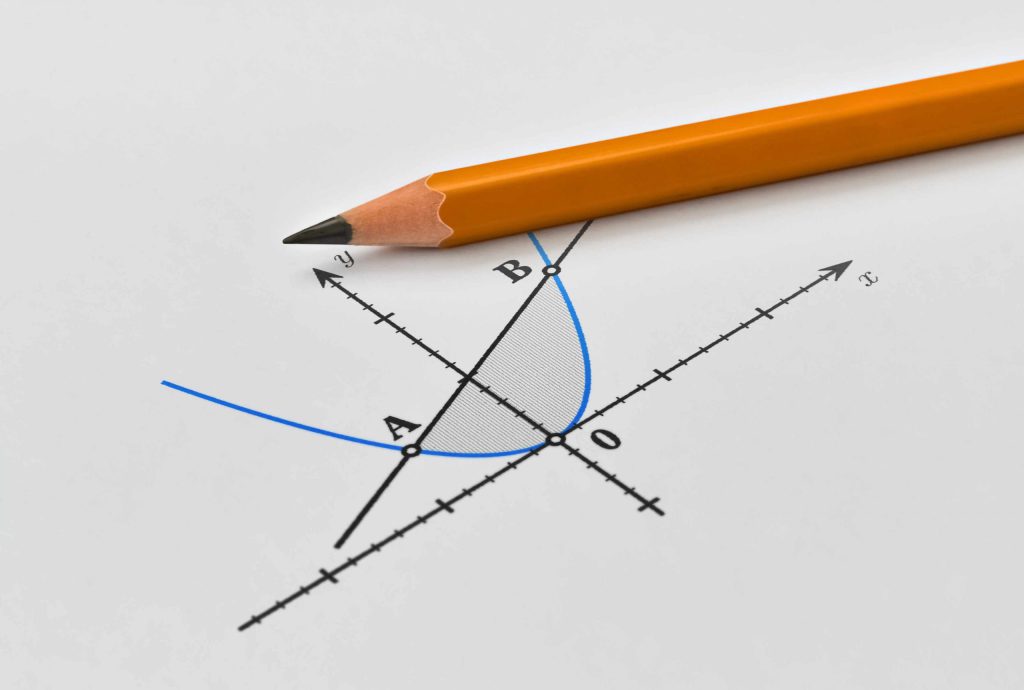 Math Symbols | Linear & Multilinear Algebra | OMC Math Blog