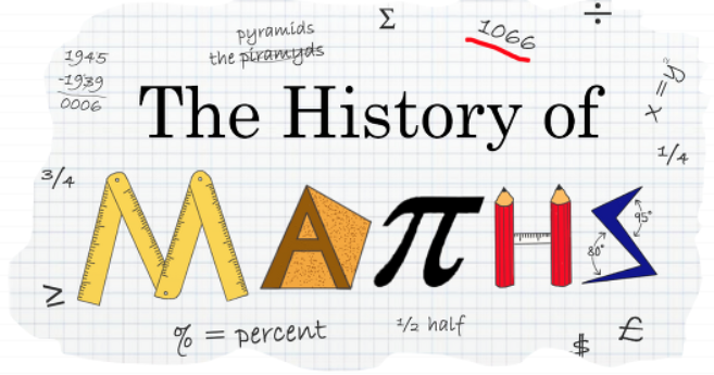 Grade 5 Math: The History of Math - OMC Math Blog