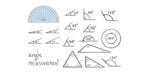 Grade 7 Geometry: The Angle Sum Property - OMC Math Blog