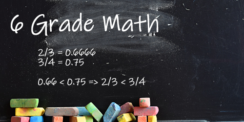 Complex Fractions: Comparing Fractions - OMC Math Blog