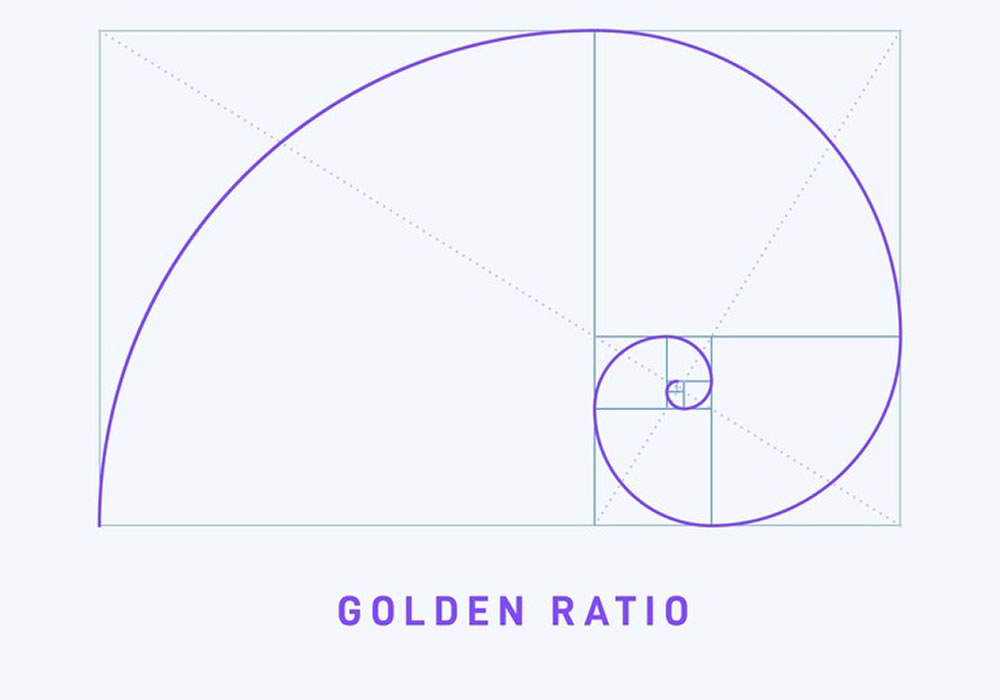 The Golden Ratio: Nature’s Mathematical Marvel - OMC Math Blog