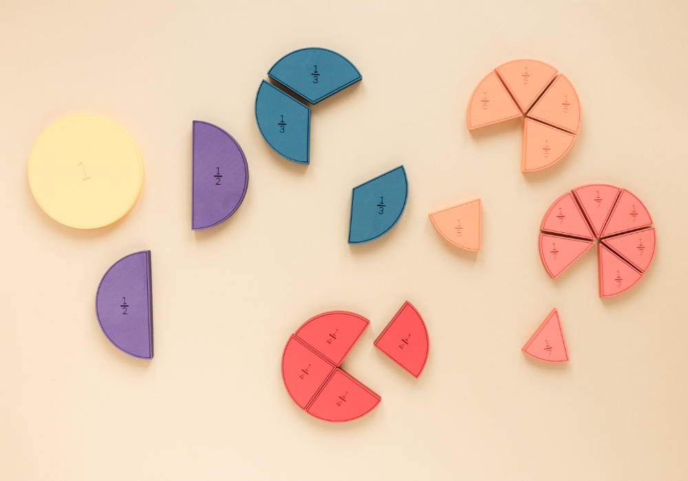 Middle-School Math: All About Circles Part 2 - OMC Math Blog